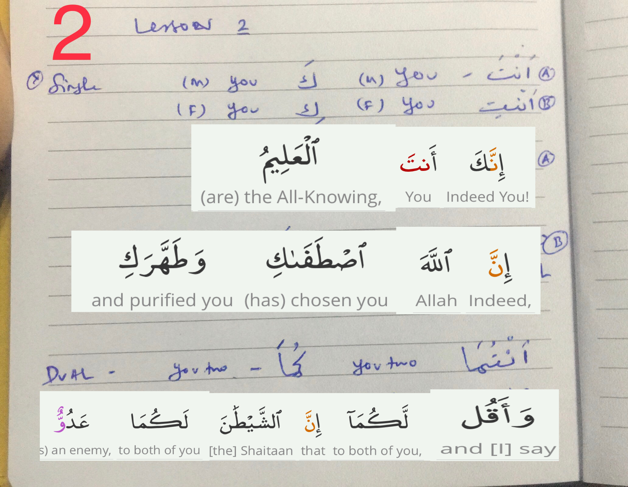 Quran Lessons – Books of Muslims