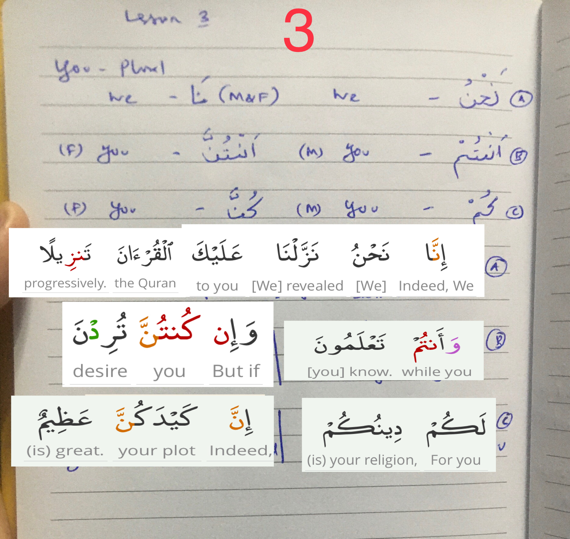 Quran Lessons – Books of Muslims